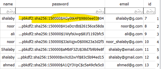 GitHub - Shalabyelectronics/AuthenticationWithFlask: Here with this ...