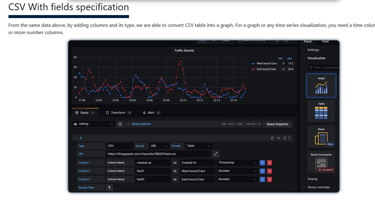 Graphplotting Issues With Csv File And Grafana 8 · Grafana Grafana Infinity Datasource 7455