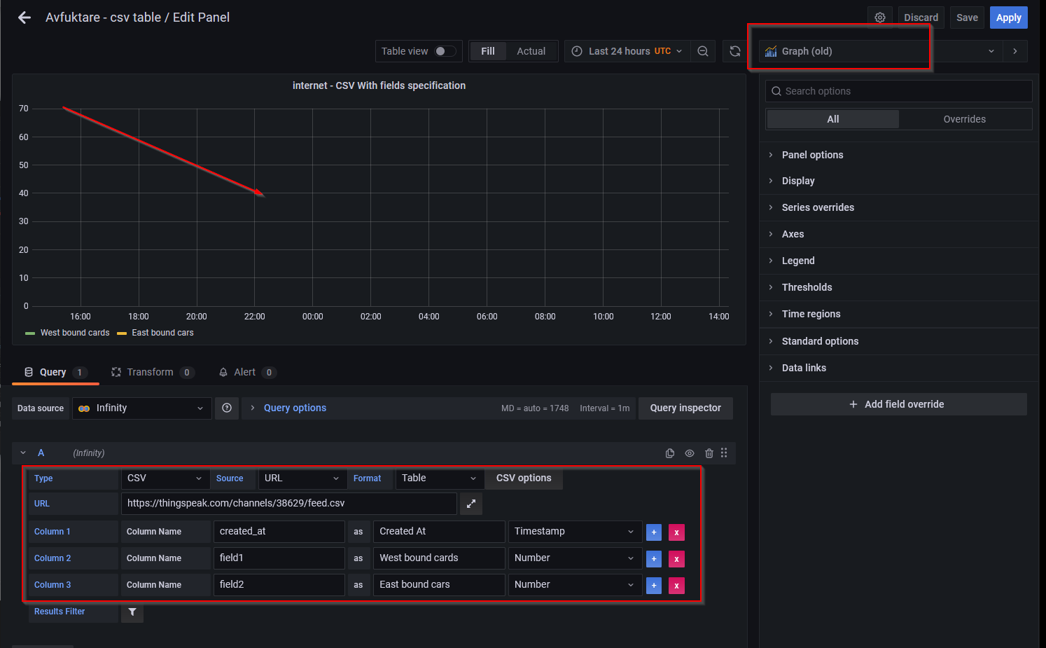 Graphplotting Issues With Csv File And Grafana 8 · Grafana Grafana 