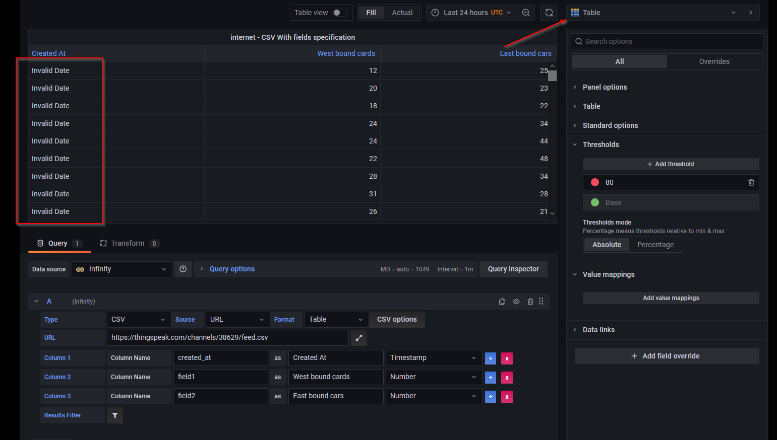 Graph/plotting issues with CSV file and Grafana 8 · grafana grafana-infinity-datasource ...