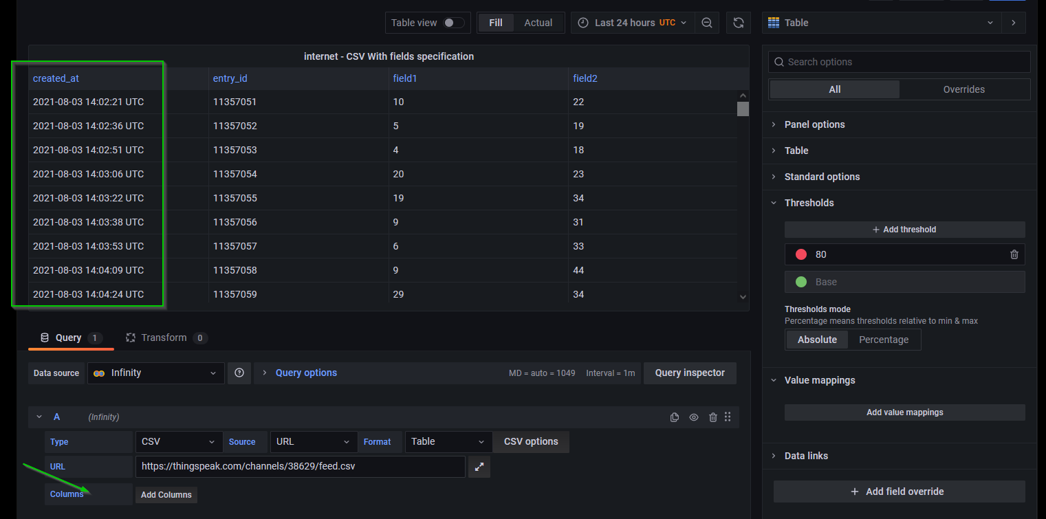 Graphplotting Issues With Csv File And Grafana 8 · Grafana Grafana 5902