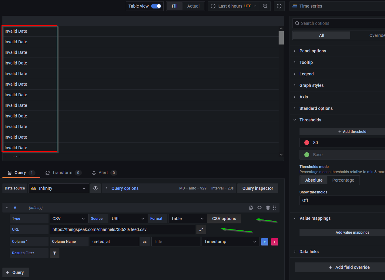 Graph/plotting issues with CSV file and Grafana 8 · grafana grafana-infinity-datasource ...