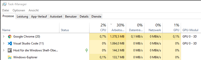 IntelliSense performance problems tsserver blocking · Issue #339 · angular/vscode-ng-language ...