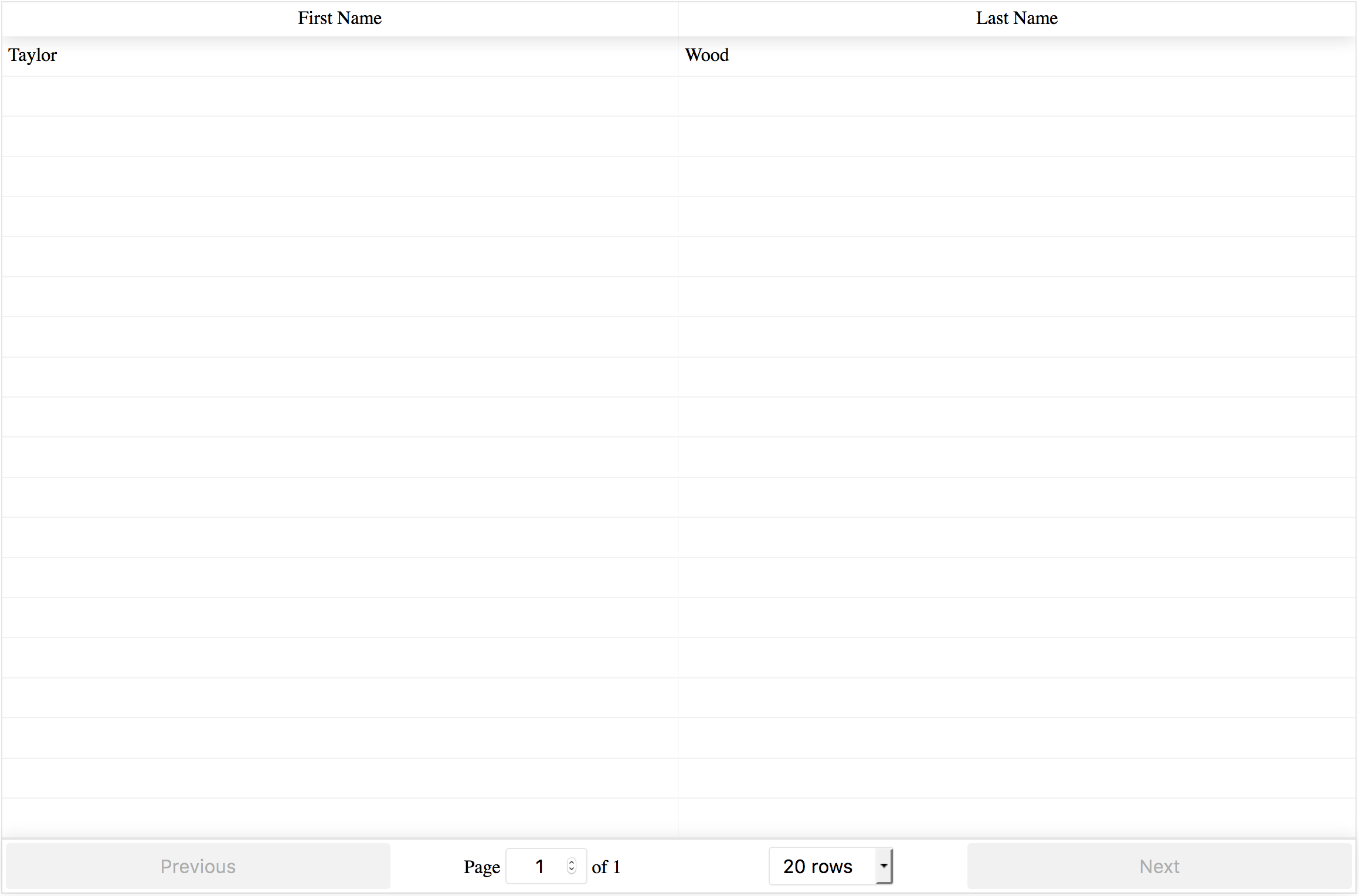 Table content not displayed · Issue #529 · TanStack/table · GitHub