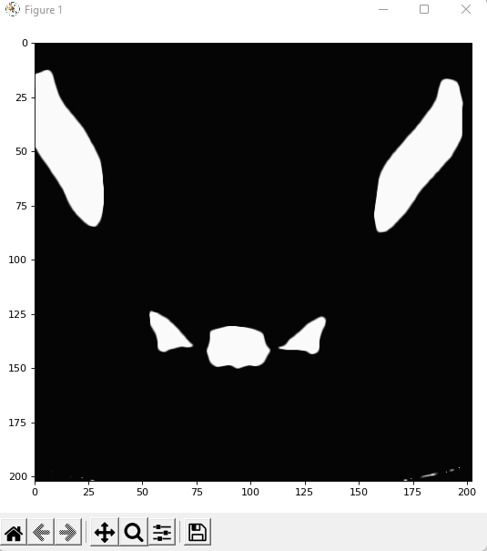 Github Jcm01dicompython Extracting Metadata From Dicom Files And Converting Them Into 2d And