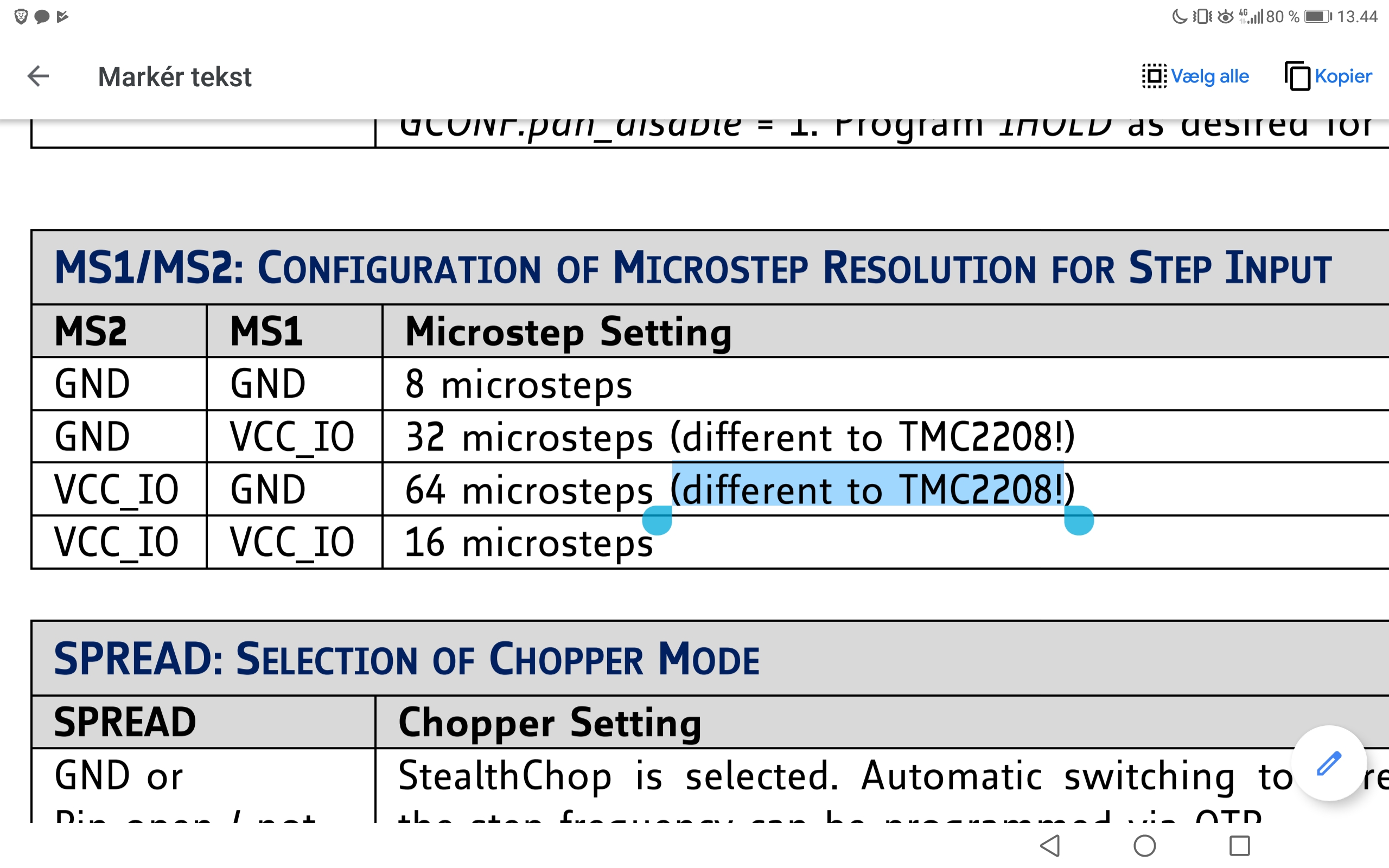 [bug] Tmc2209 Is Stepping Half Of What Is Commanded · Issue 14361