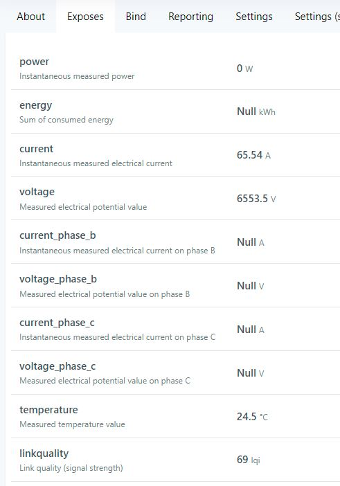 Invalid Readings On Datek Eva Han Meter · Issue 11699 · Koenkkzigbee2mqtt · Github 