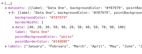 [ERROR] ( ) Invalid prop: type check failed for prop "chartData ...