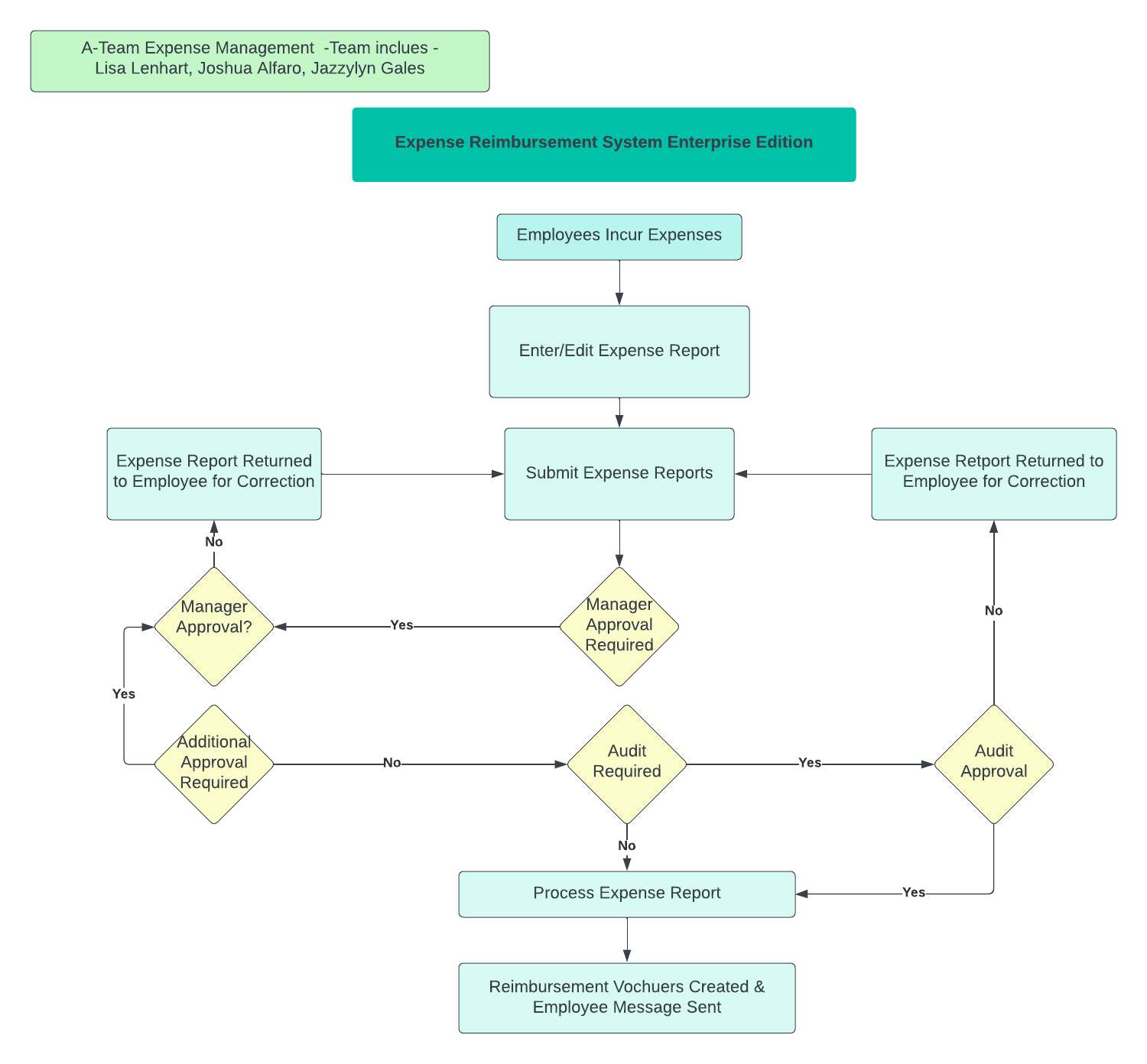 GitHub - CodeFlareLisa/images-in-readme