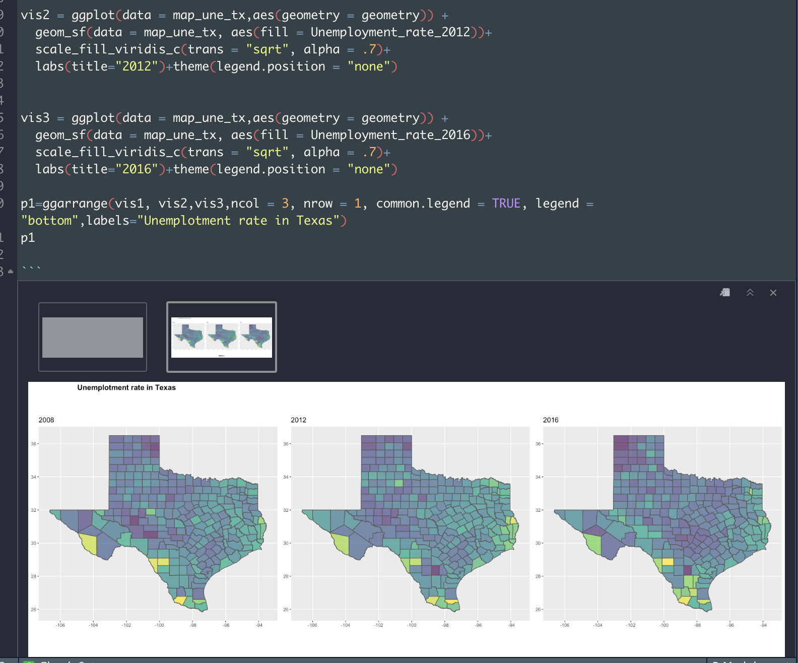 common legend makes extra blank page · Issue #354 · kassambara/ggpubr ...
