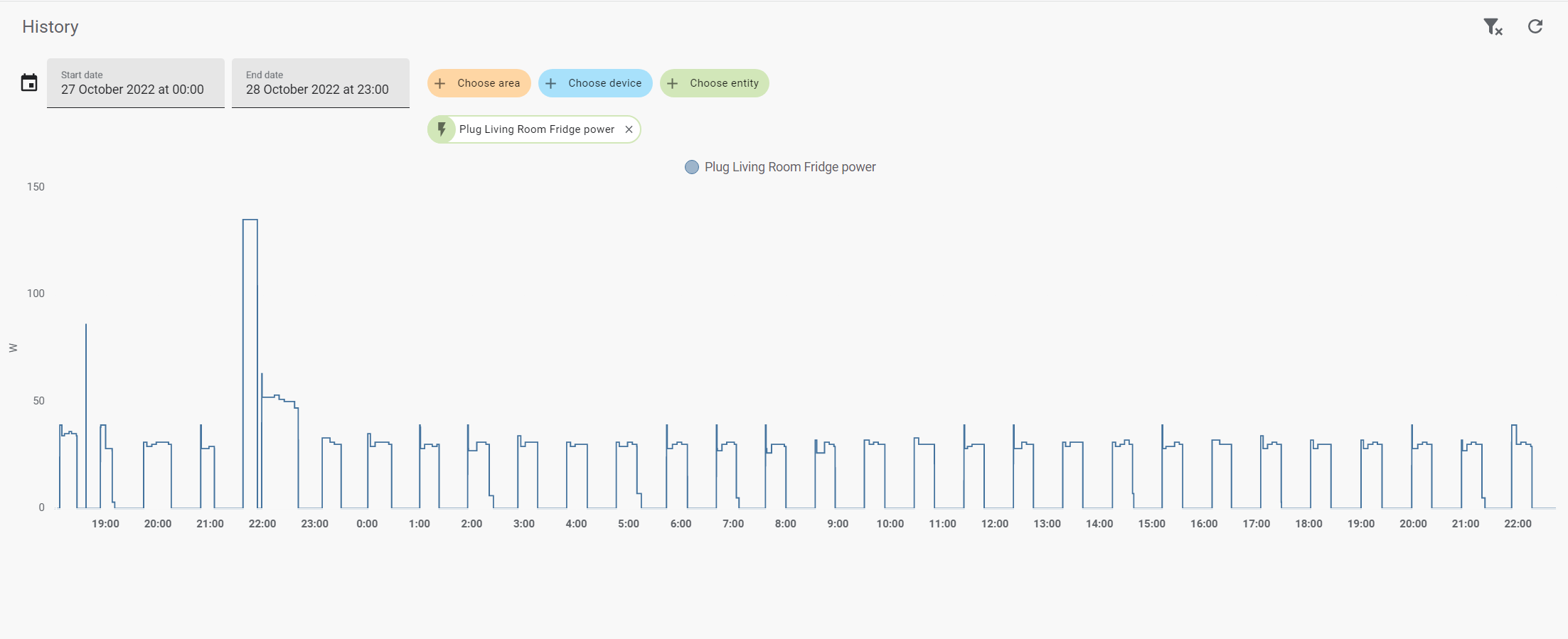 [Feature Request]: Support for TZ3000_gjnozsaz power plug · Issue ...