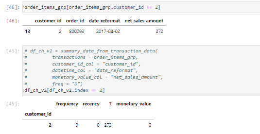 Wrong monetary_value · Issue #429 · CamDavidsonPilon/lifetimes · GitHub