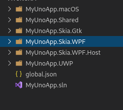 [Skia] Support for WebView control · Issue #4681 · unoplatform/uno · GitHub
