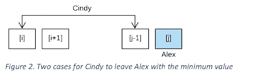 GitHub - Willy-is/algorithm-treasure-hunting: Problem solving to find ...
