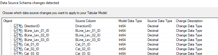 Can't keep changing of Data Type · Issue #396 · TabularEditor/TabularEditor · GitHub