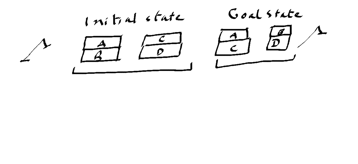 GitHub - uttu540/Knowledge-Representation-using-Predicate-Logic ...