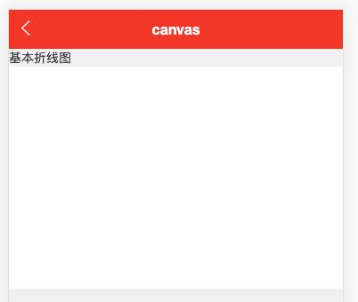 canvas無法畫出來 · Issue #1089 · dcloudio/uni-app · GitHub