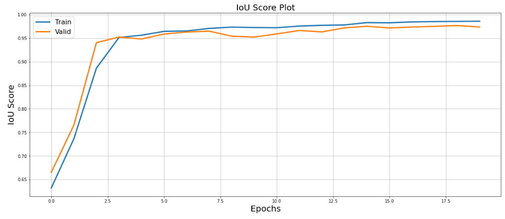 GitHub - jtcarrion/PolypNet: Lightweight GUI designed to identify and segment polyps from ...