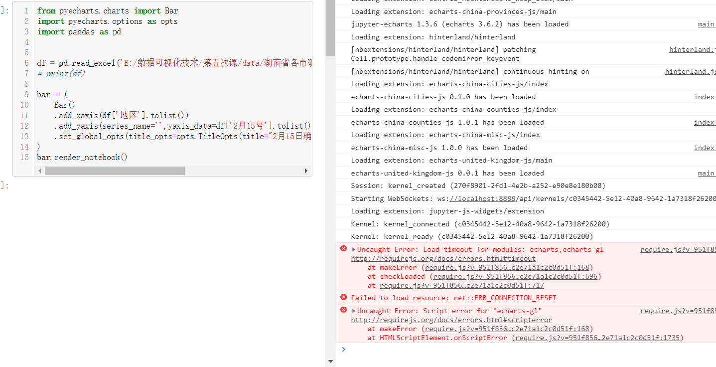 jupyter notebook导出html无法显示图片 · Issue #1488 · pyecharts/pyecharts · GitHub