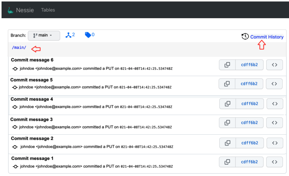 UI - show commit history · Issue #2023 · projectnessie/nessie · GitHub