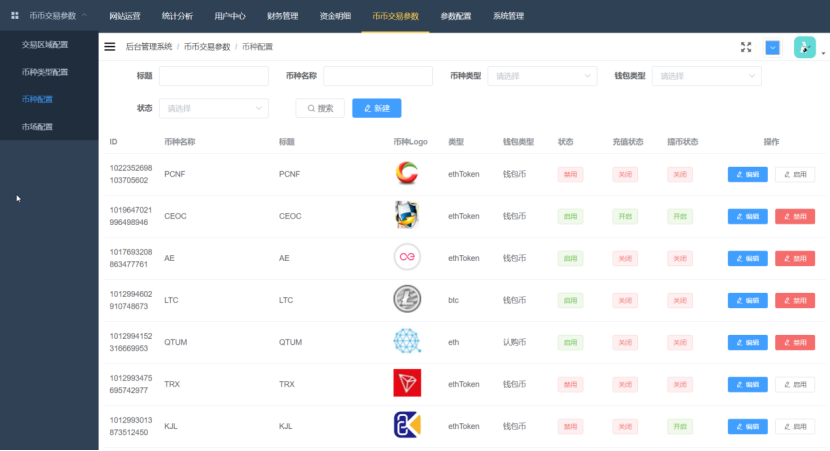 GitHub - ElevenChu/coinExchange: 基于Spring Cloud Alibaba的数字货币交易