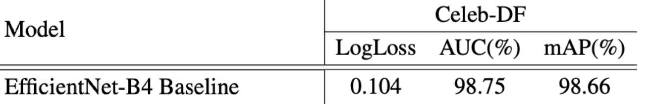 Github Omaramgadd Deepfakedetection
