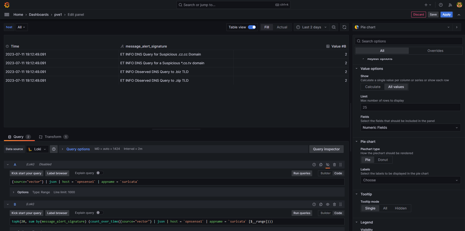question/feature request: different color if same value · Issue #310 · grafana/piechart-panel ...