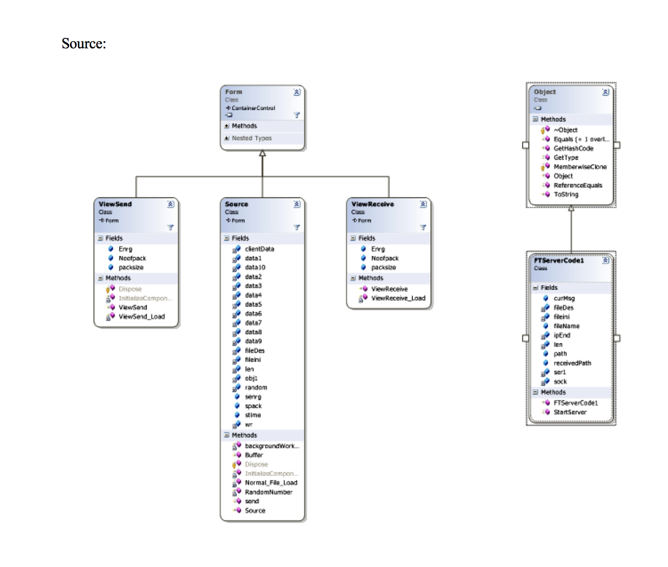 Github Harimanasavirtual Energy Based Encryption And Keying For Wireless Sensor Networks 