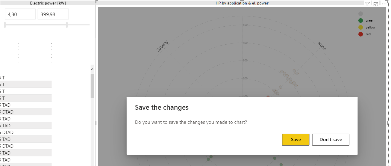 AutoMin and AutoMax don´t work anymore · Issue #827 · microsoft/charticulator · GitHub