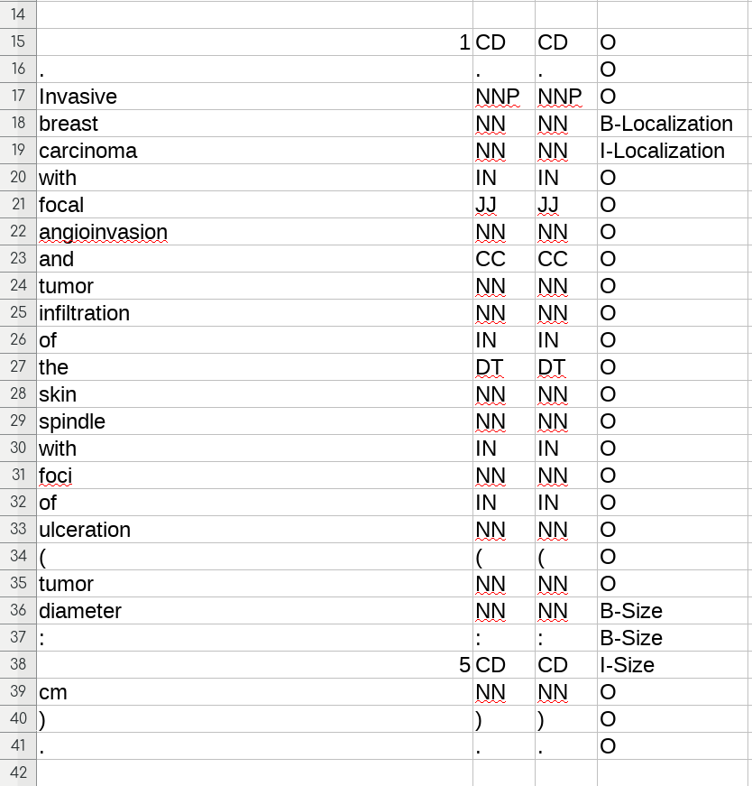 java.lang.String cannot be cast to scala.collection.TraversableLike · Issue #607 · JohnSnowLabs ...