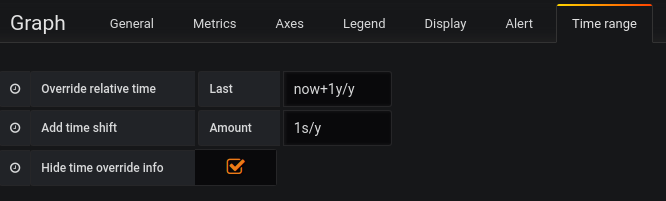 sum(1M) is grouping by 30days instead of by single month · Issue #548 ...