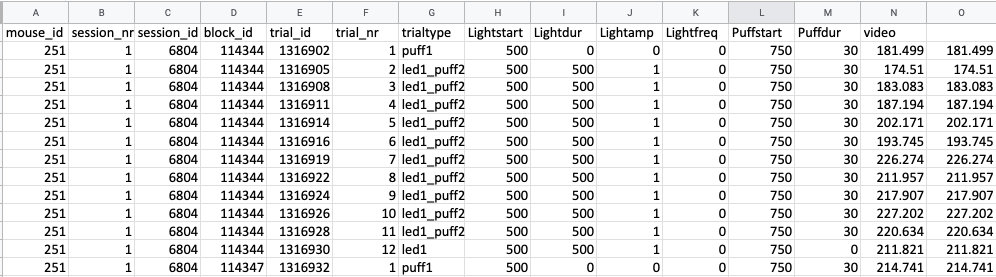 GitHub - BaduraLab/Eyeblink