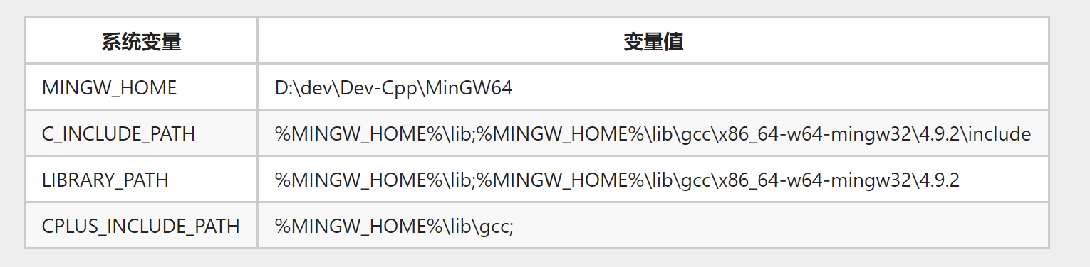 试用一周后的感觉和建议（之前使用cherrytree和typroa） · Issue #1246 · vnotex/vnote · GitHub