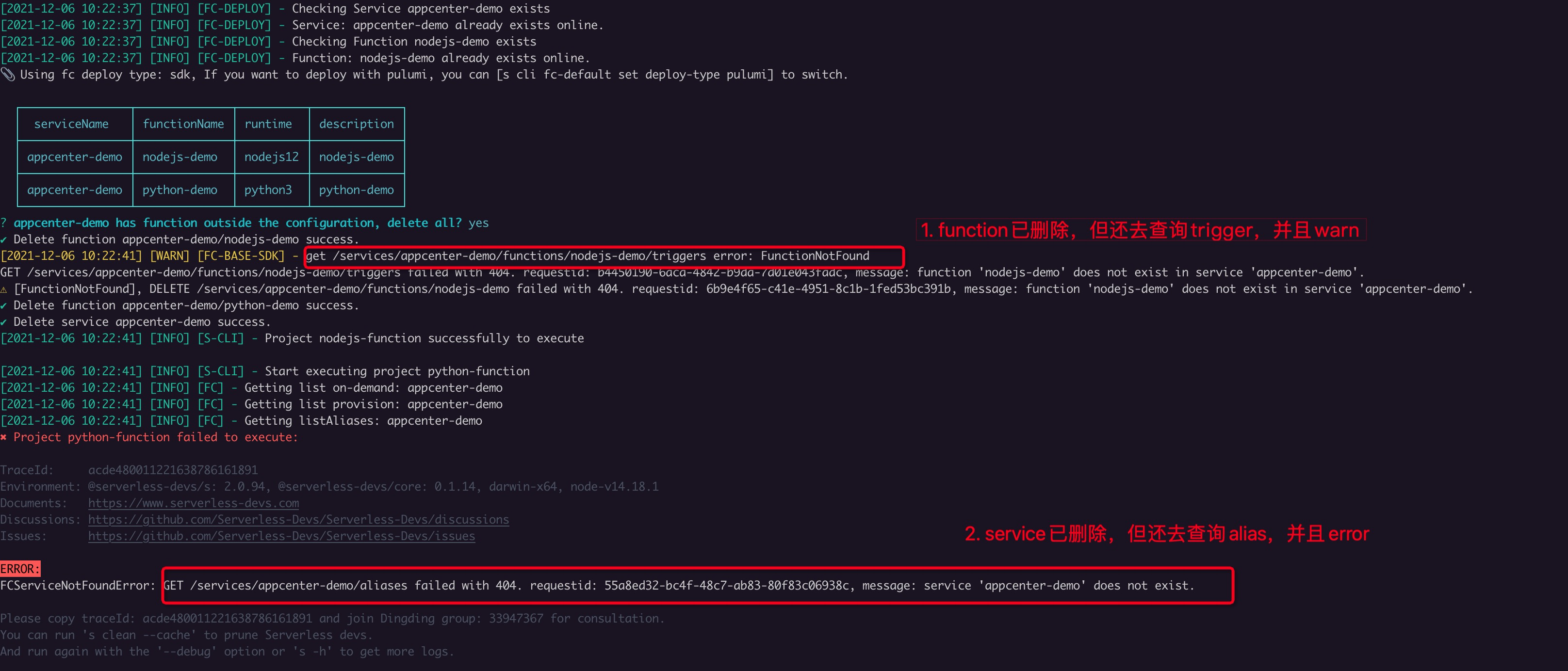 S Remove执行遇到问题 · Issue 487 · Devsapp Fc · Github