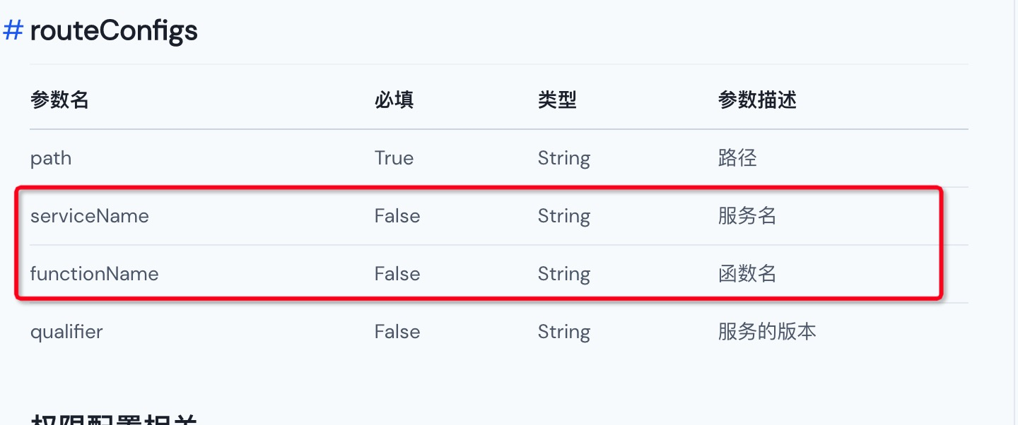 yaml中一个service中配置custom domain，s deploy后会更改custom domain针对其他service的配置。 · Issue #733 · devsapp ...