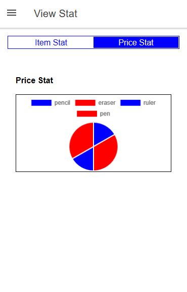 GitHub - ninabee94/InventoryMgtSystem-Ionic4: Inventory Management System mobile application ...