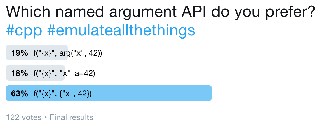 Allow specifying named arguments as brace initializer lists · Issue #665 · fmtlib/fmt · GitHub