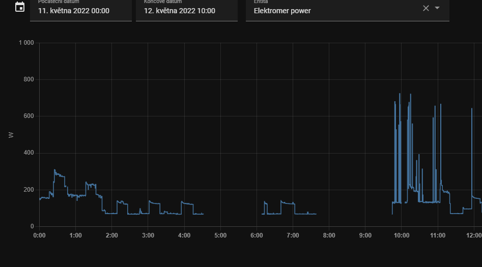 Error: SREQ '--> ZDO - extRouteDisc - Zigbee2MQTT keeps crashing · Issue #12439 · Koenkk ...
