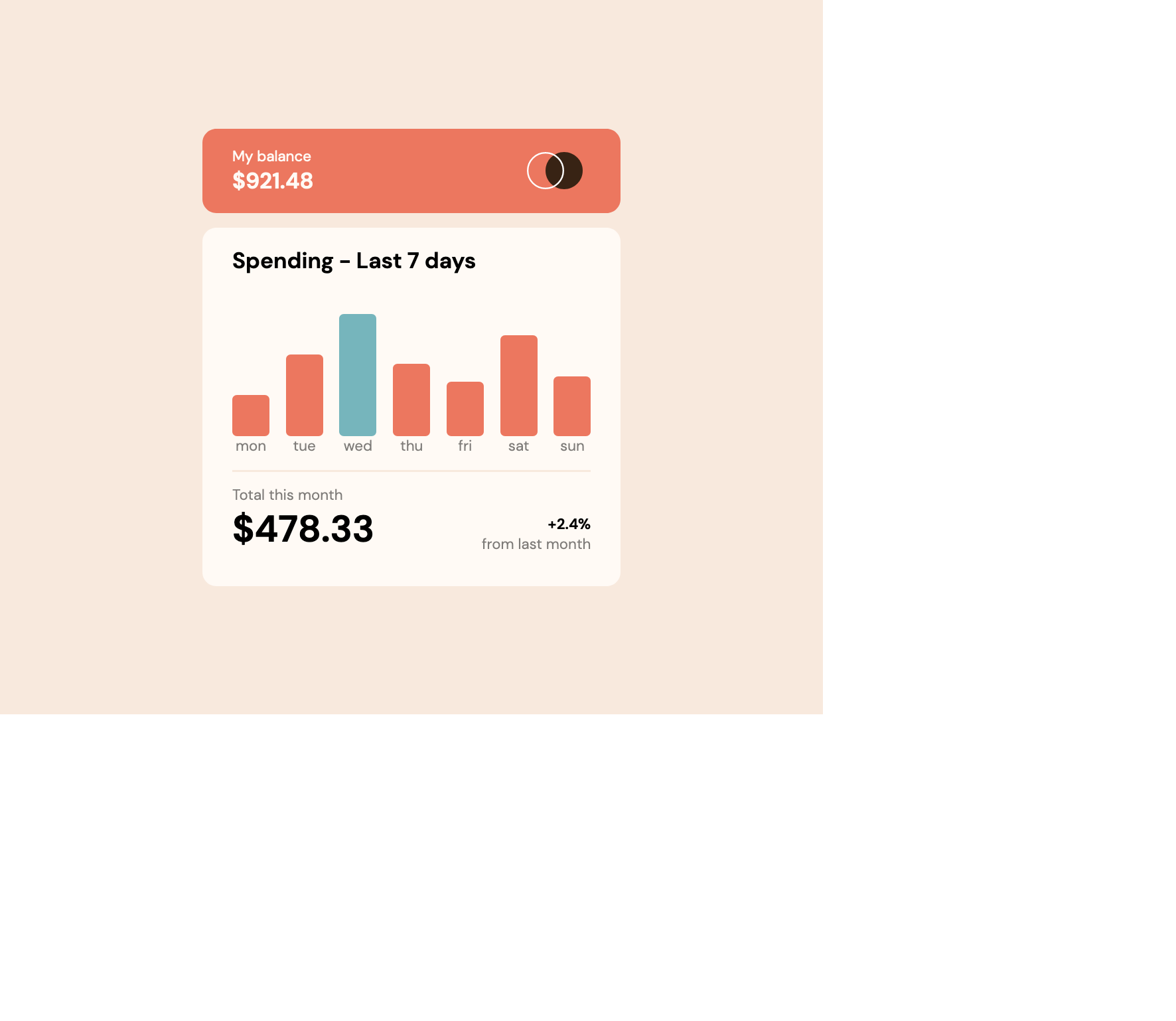 GitHub - cacosted/expenses-chart: Expesenses chart component to display an user's balance on time