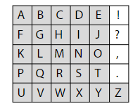 Create keyboard #3 · Issue #15 · csu-hci-projects/Keyboard-Layout-Optimization · GitHub