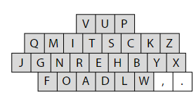 create keyboard layout #4 · Issue #16 · csu-hci-projects/Keyboard-Layout-Optimization · GitHub