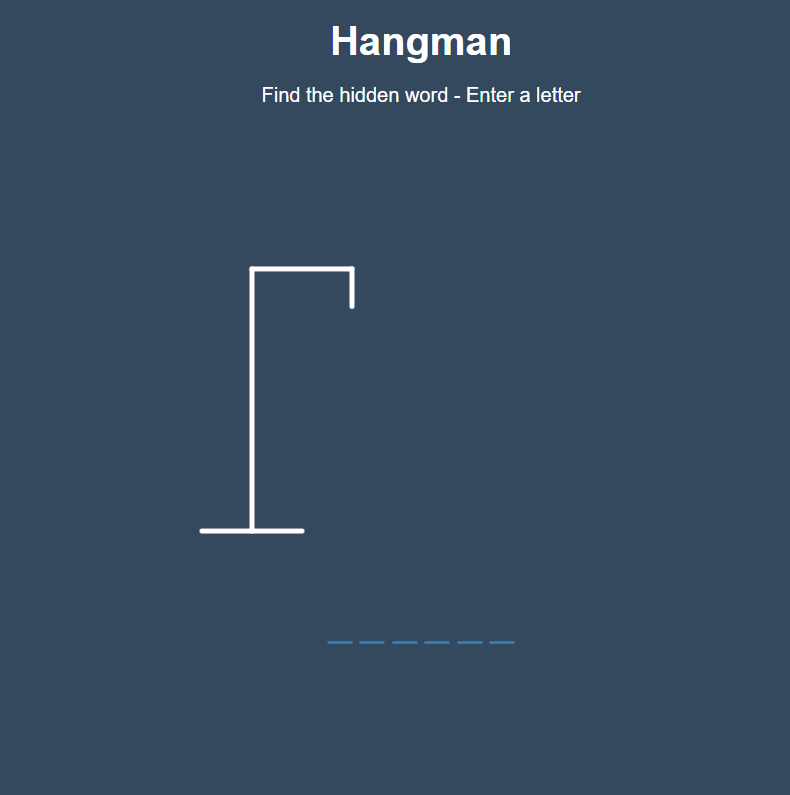 GitHub - Tirtho97/Hangman: The popular Hangman Game developed using HTML5, CSS3 and vanilla ...