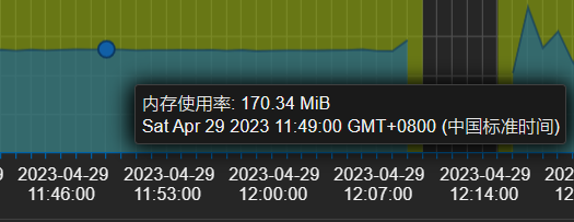 最新6125源码无法驱动qcnfa765 · Issue 11164 · Coolsnowwolflede · Github 