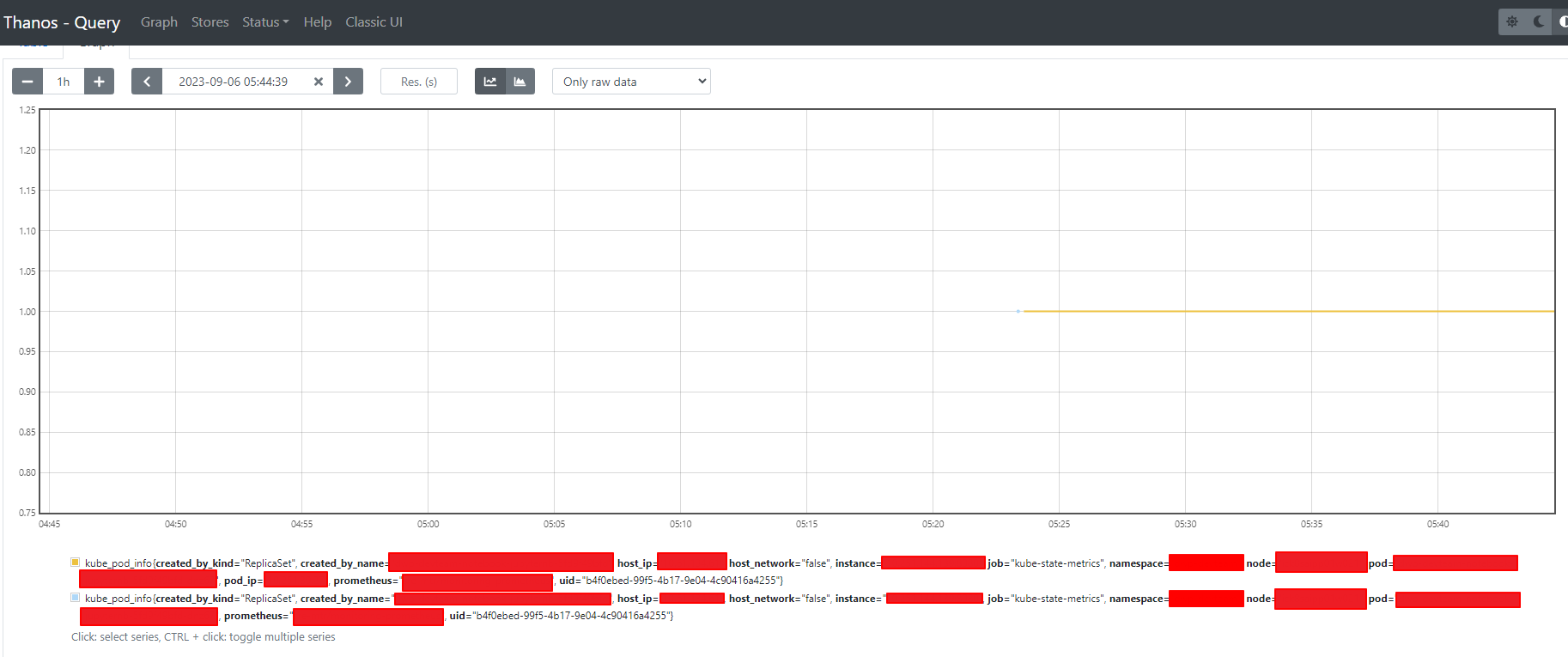 Thanos Query shows the additional metric which is not found in the prometheus · Issue #6708 ...
