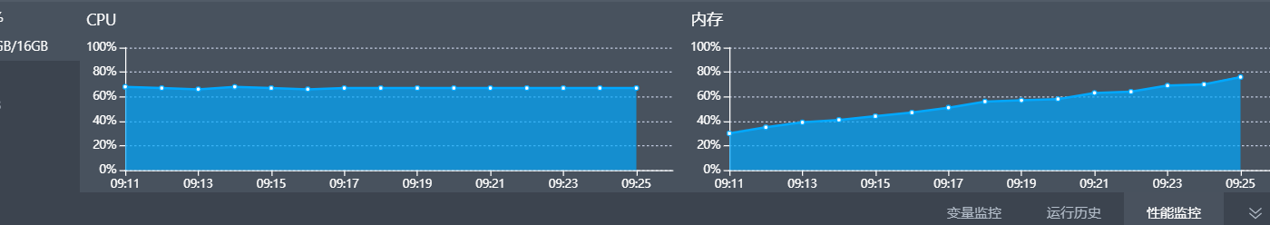 det_mv3_db_v2.0训练内存不断上升，直至崩溃 · Issue #2969 · PaddlePaddle/PaddleOCR · GitHub