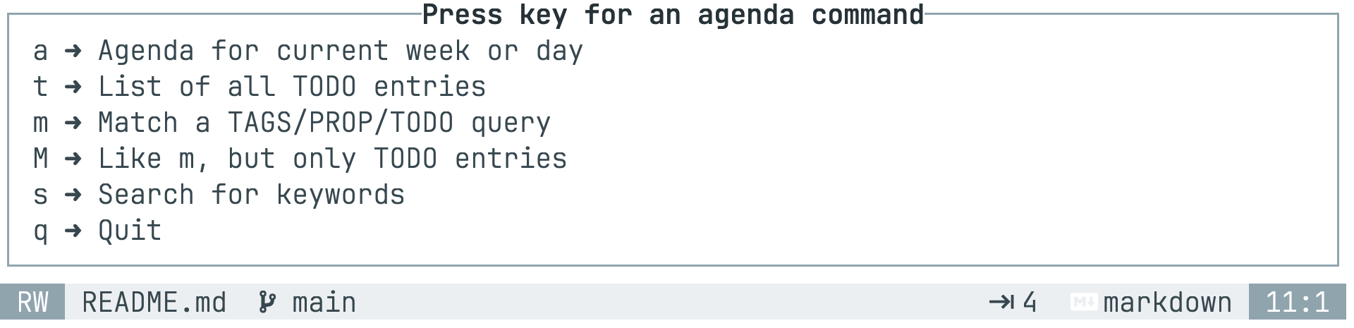 GitHub - danilshvalov/org-modern.nvim: 🦄 Modern Org Style for Neovim