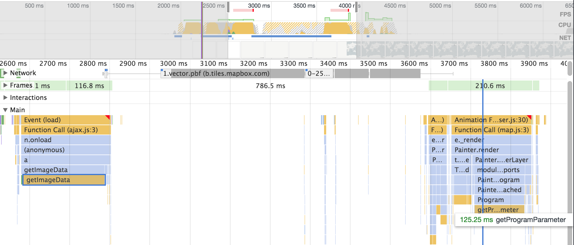 Performance issue when using GeoJsonLayer · Issue #1067 · visgl/deck.gl · GitHub