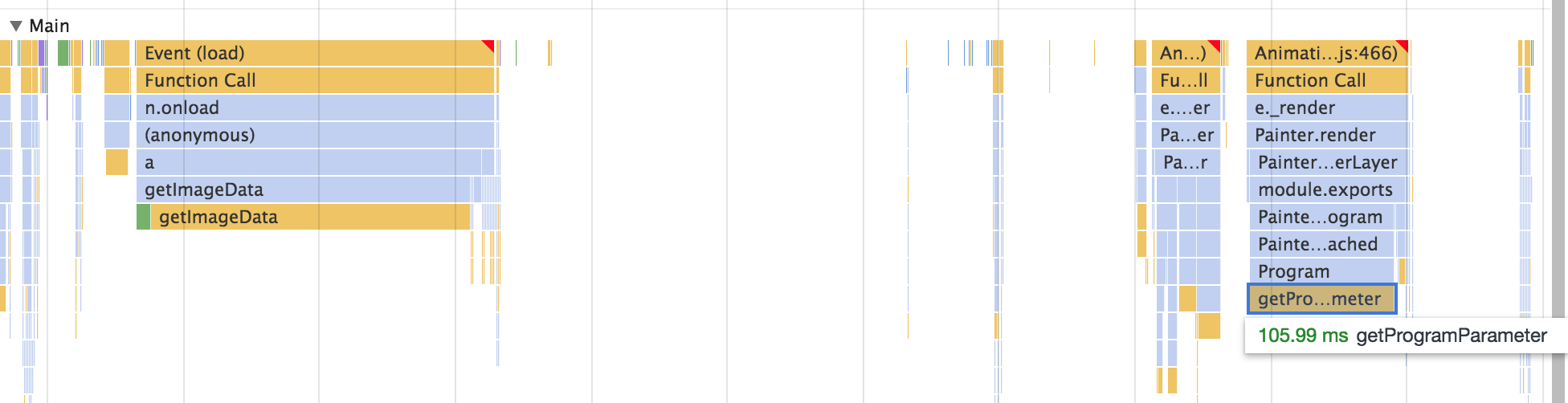 Performance issue when using GeoJsonLayer · Issue #1067 · visgl/deck.gl · GitHub