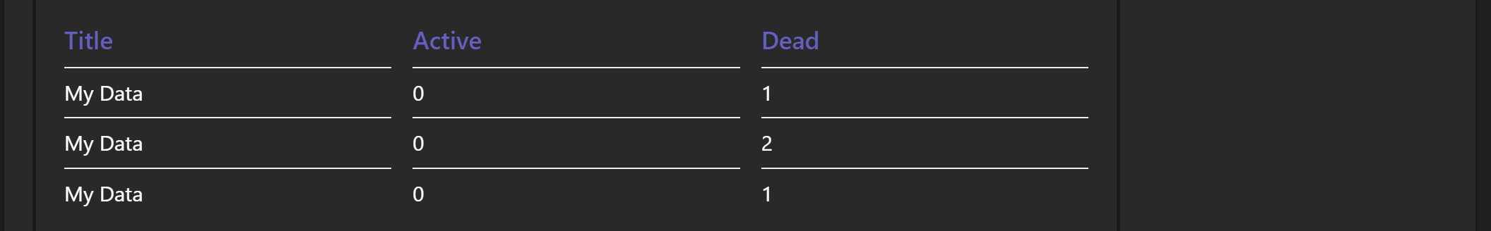 New-AdaptiveTable Doesn't permit variable-width columns · Issue #51 · EvotecIT/PSTeams · GitHub