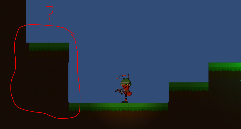 Create the first level with focus on level design · Issue #93 · LeonardoTPereira/GGJ2023 · GitHub